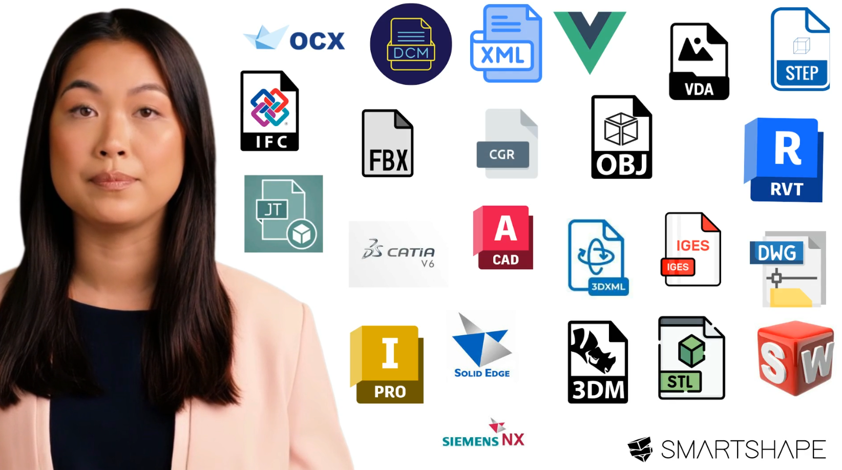 Any CAD, Anywhere, Instantly, SmartShape's Digital Twins are compatible with all 2D/3D CAD ...